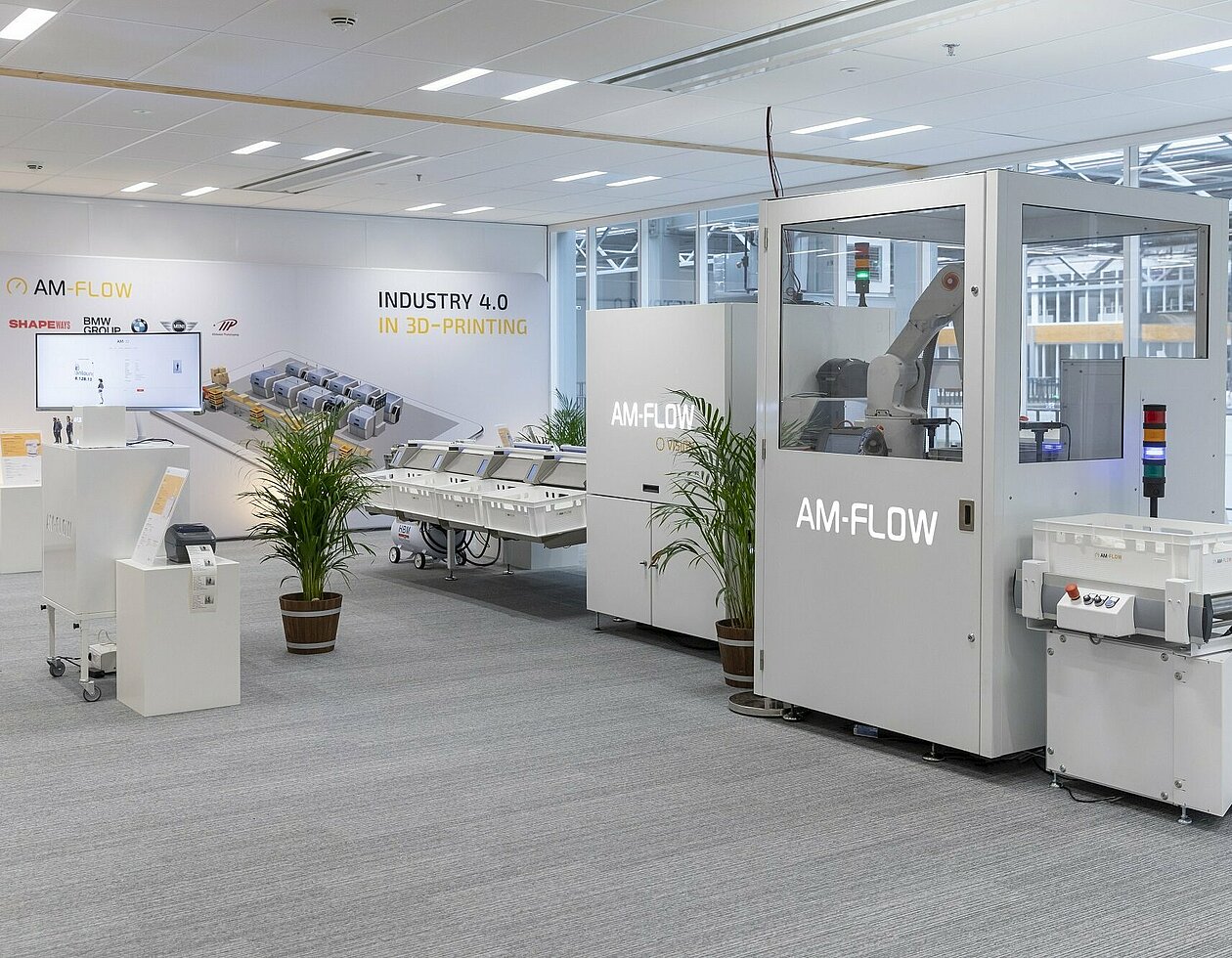 AM-Flow | Marineterrein Amsterdam